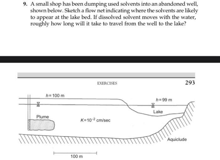Solved 9. A small shop has been dumping used solvents into | Chegg.com
