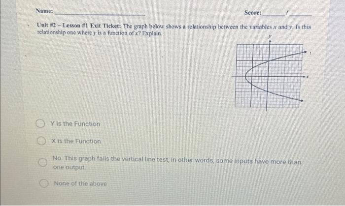 Solved Name: Unit #2 Lesson #1 Exit Ticket: The graph below | Chegg.com