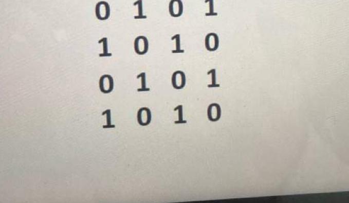 0,1,0,11,0,1,00,1,0,11,0,1,0write programto printthe | Chegg.com