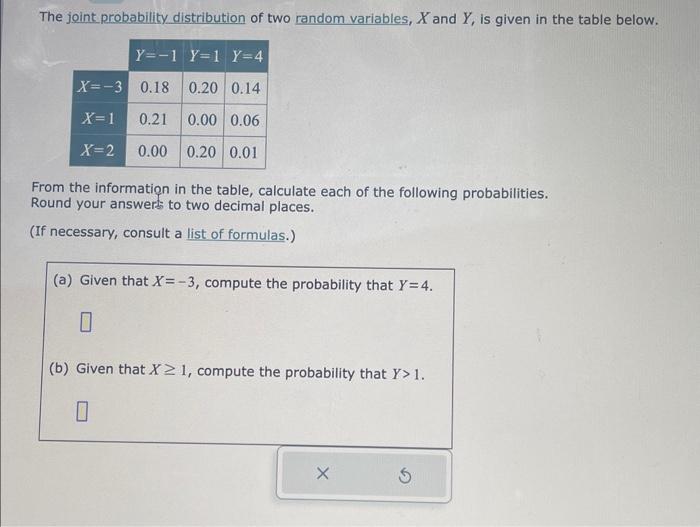 Solved The joint probability distribution of two random | Chegg.com
