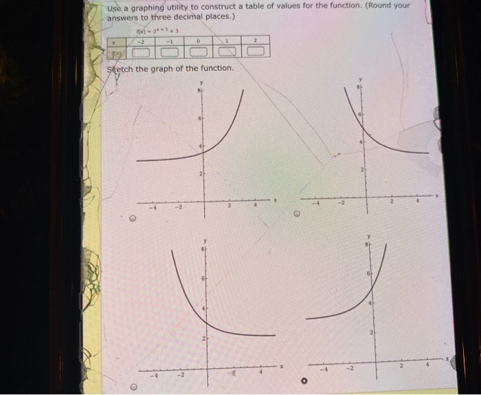 Solved Use A Graphing Utility To Construct A Table Of Values 3677