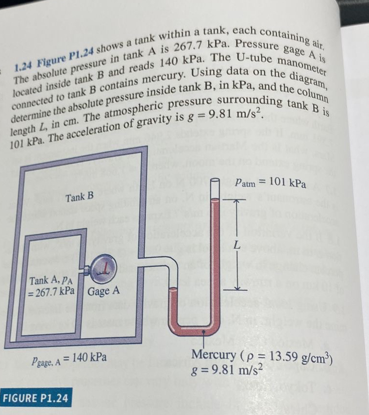 1.24 ﻿Figure P1.24 ﻿shows a tank within a tank, each | Chegg.com
