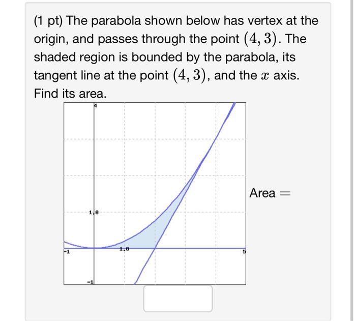 Solved (1 pt) The parabola shown below has vertex at the | Chegg.com