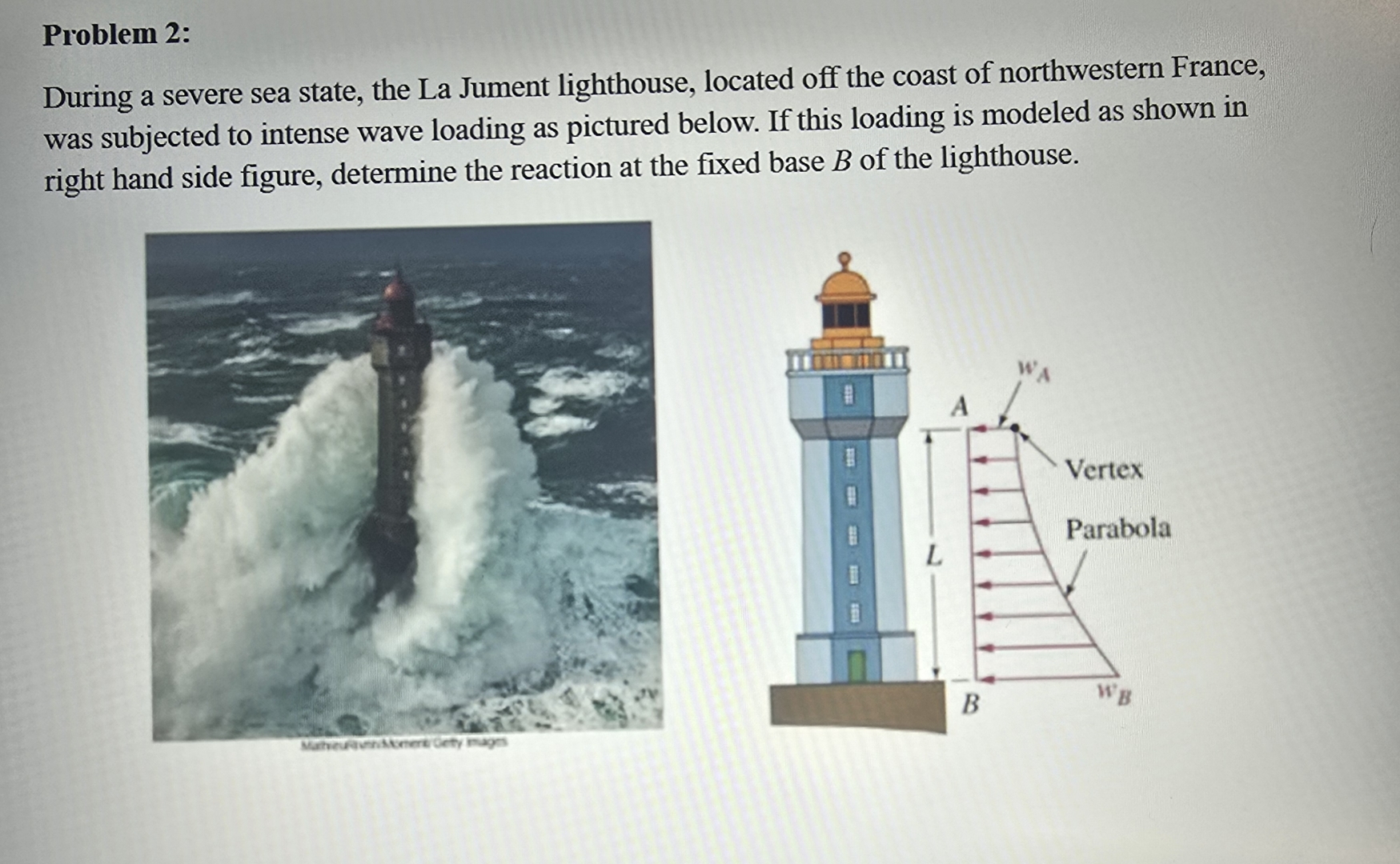 Solved Problem 2:During a severe sea state, the La Jument | Chegg.com