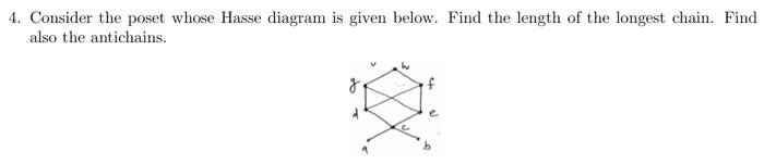 Solved 4. Consider the poset whose Hasse diagram is given | Chegg.com