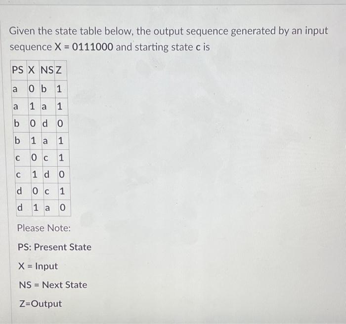 Solved Given The State Table Below The Output Sequence 1172