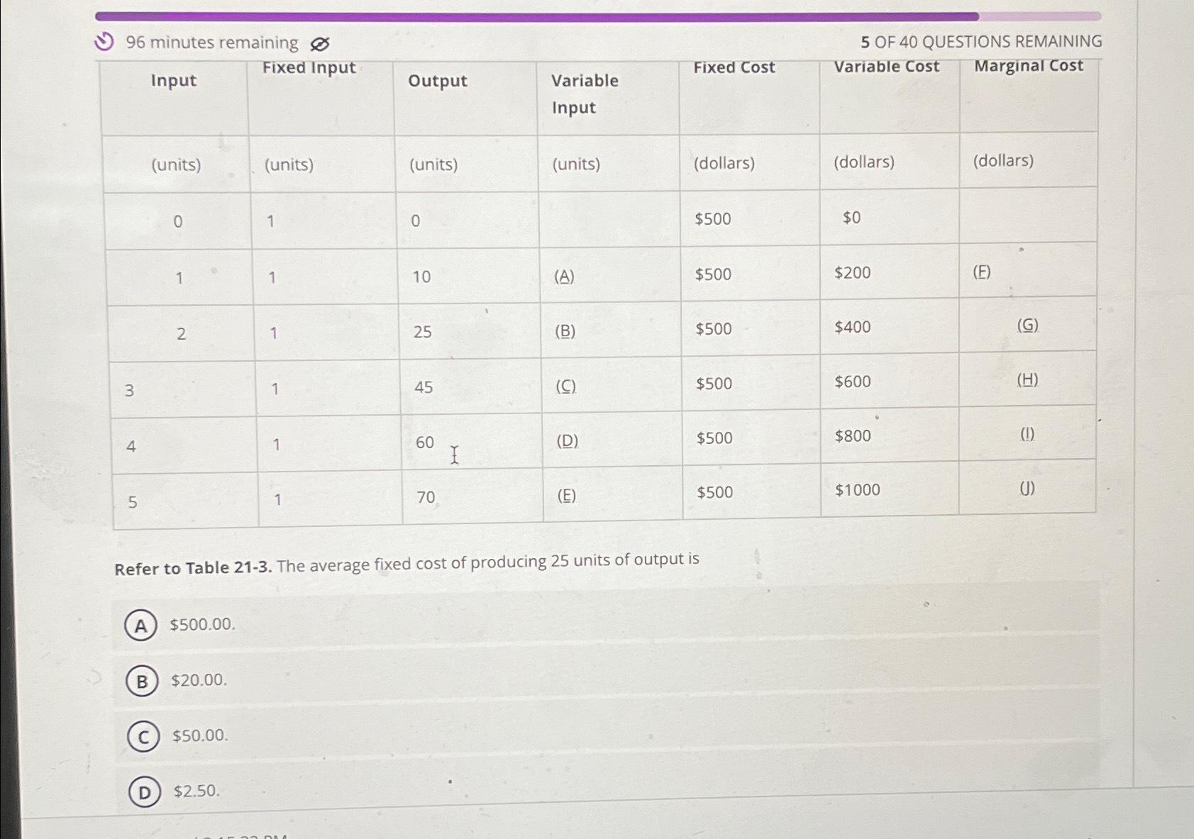 Solved 96 ﻿minutes remaining O?Refer to Table 21-3. ﻿The | Chegg.com