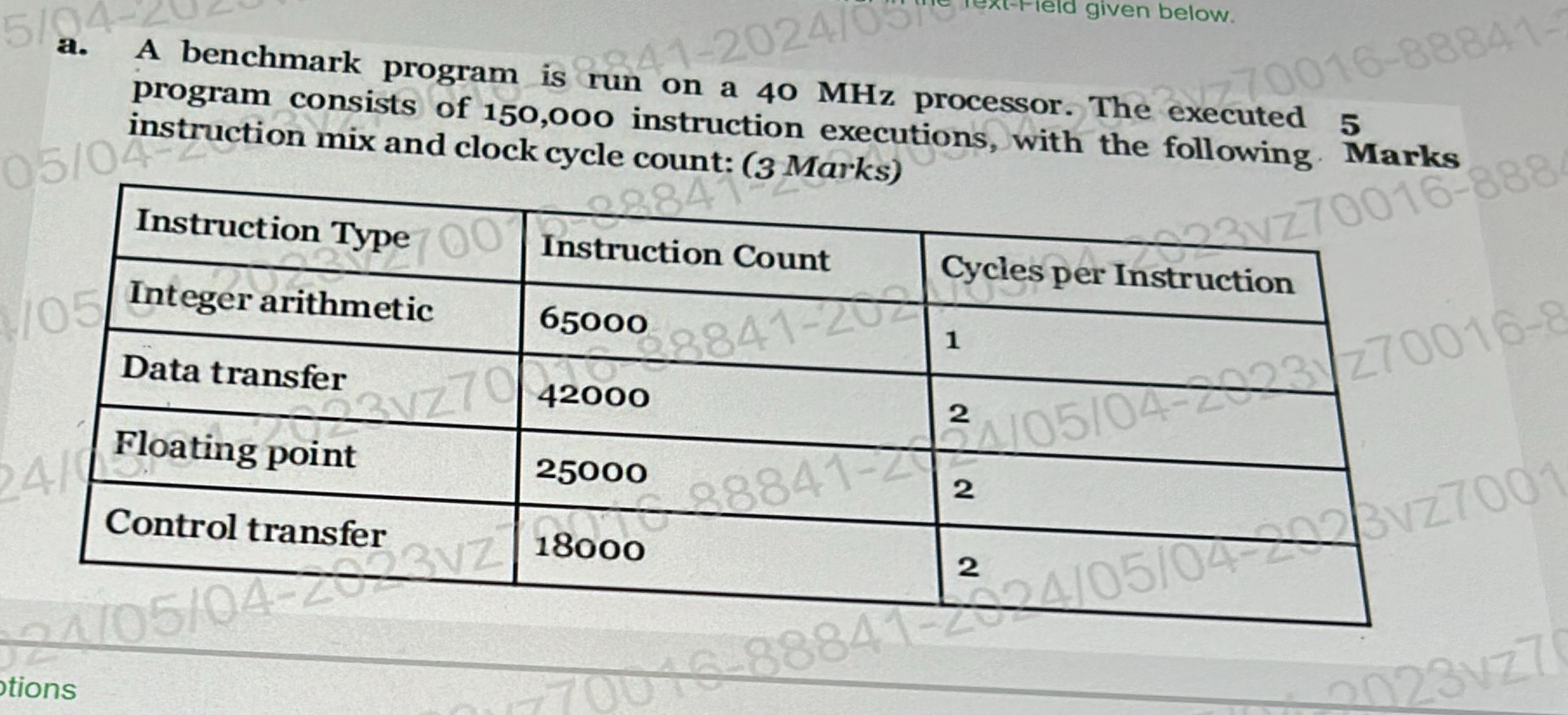 Solved a. ﻿A benchmark program is run on a 40MHz ﻿processor. | Chegg.com