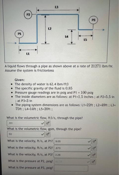 Solved P1 P2 12 13 14 15 A liquid flows through a pipe as | Chegg.com
