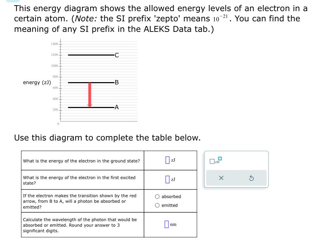 Solved This energy diagram shows the allowed energy levels | Chegg.com