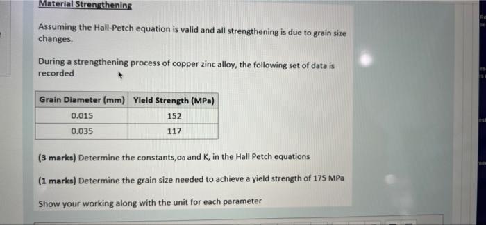 Solved Material Strengthening Assuming the Hall-Petch | Chegg.com
