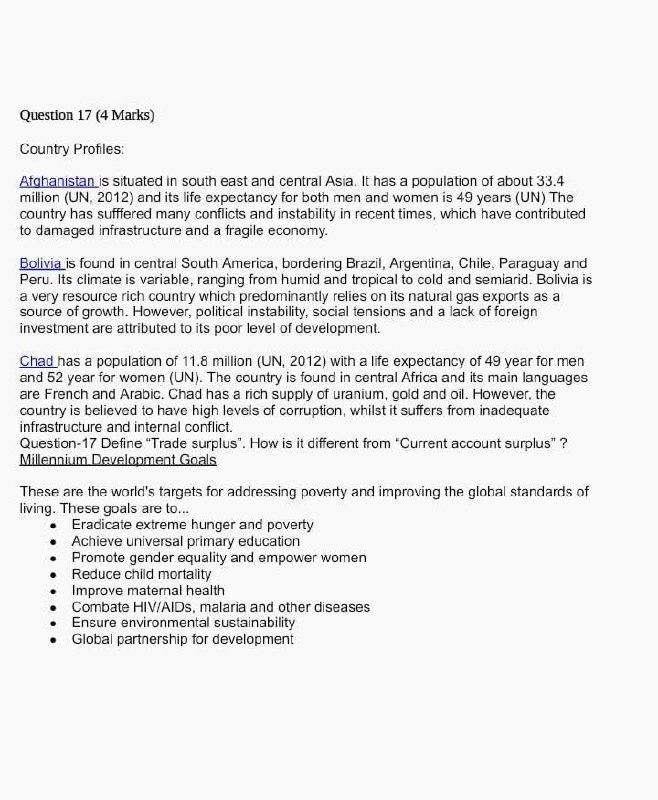 Solved Question 17 (4 Marks) Country Profiles: Afghanistan | Chegg.com