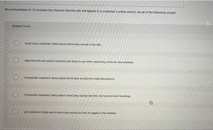 Solved Required information Writing for the Web Creating | Chegg.com