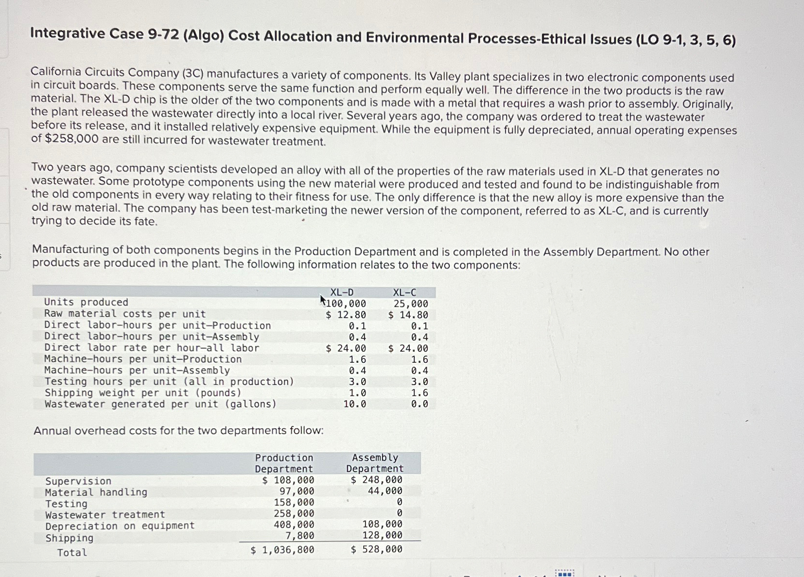 Solved Integrative Case 9-72 (Algo) ﻿Cost Allocation and | Chegg.com