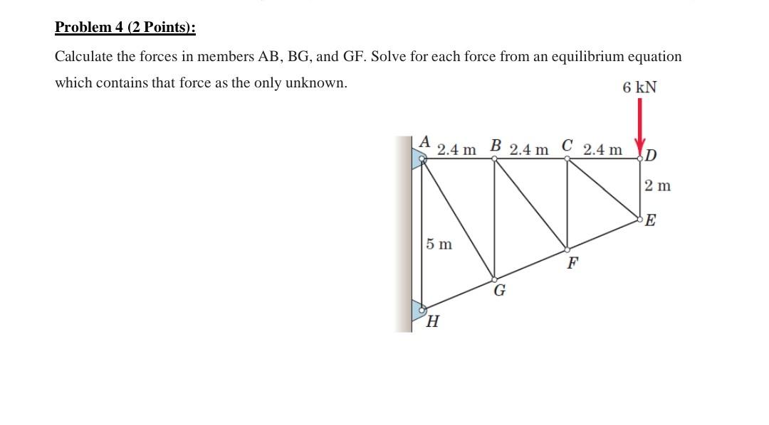 Solved Problem 1 ( 2 Points): Determine the force in each | Chegg.com