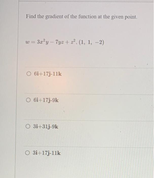 Solved Find the gradient of the function at the given point. | Chegg.com