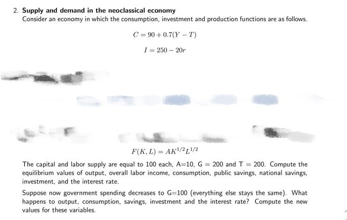 Solved 2. Supply and demand in the neoclassical economy | Chegg.com