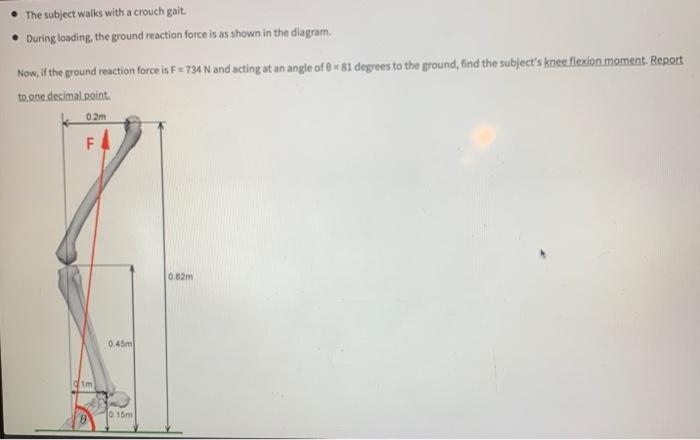 Solved The Subject Walks With A Crouch Gait During Loading