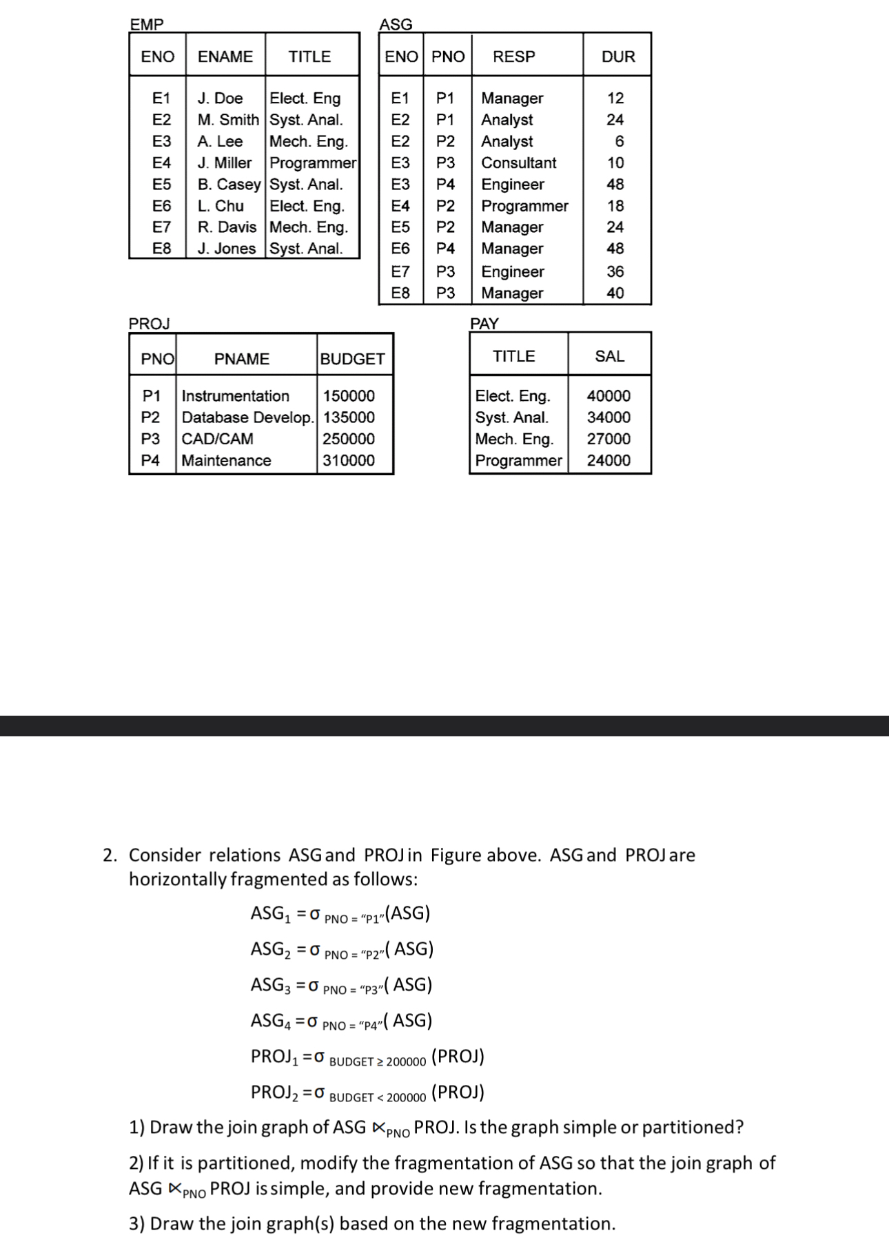 Solved EMP\table[[ENO,ENAME,TITLE],[E1,J. ﻿Doe,Elect. | Chegg.com