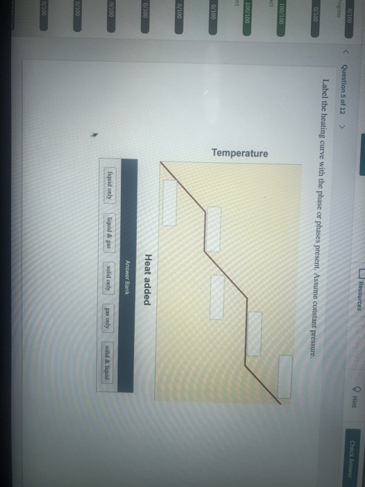Solved Temperature Resources Hint Check Answer 0/100 | Chegg.com