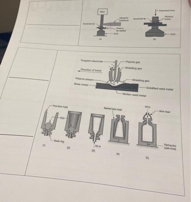 Solved write me the name of every drawing | Chegg.com