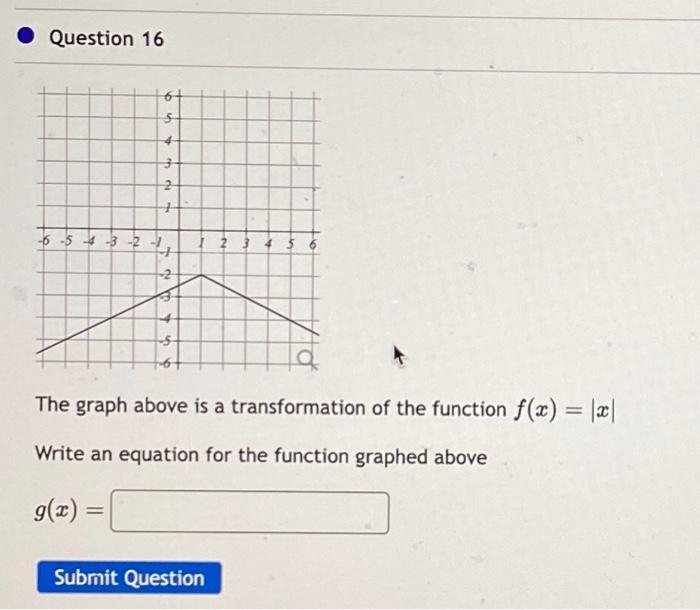 Solved Question 13 Write an equation for the function | Chegg.com