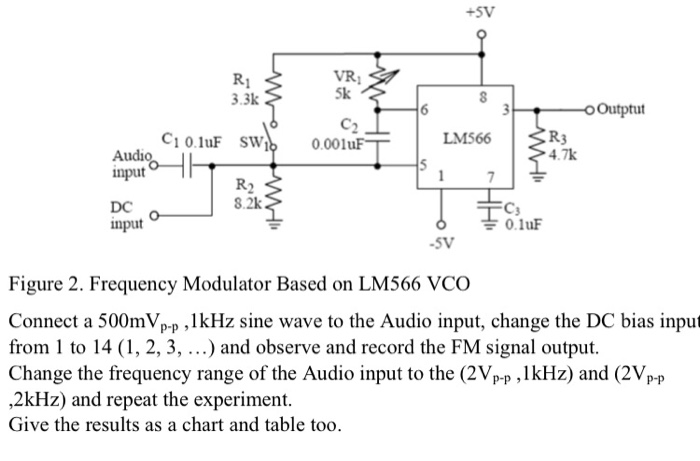 +5V R1 VR 5k 3.3k 8 6 3 Outptut C2 M 0.001uF LM566 R3 | Chegg.com