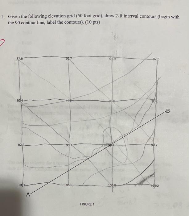 Solved Given the following elevation grid (50 foot grid), | Chegg.com