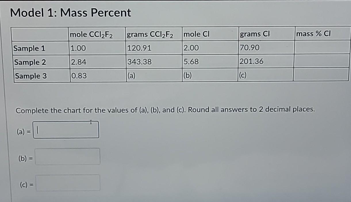 Solved Model 1: Mass Percent Complete the chart for the | Chegg.com