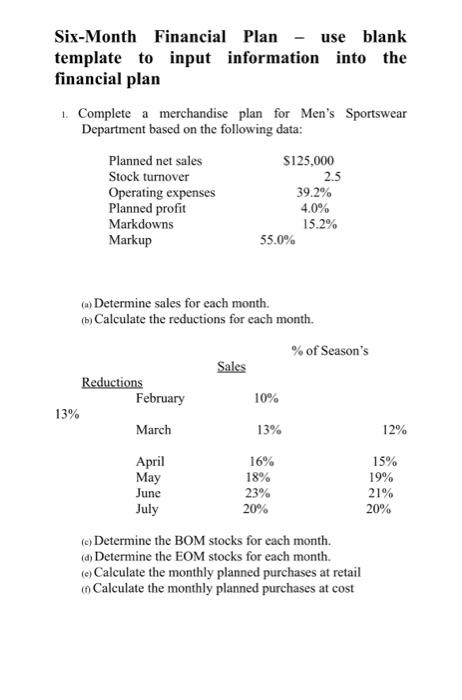 Six-Month Financial Plan - use blank template to | Chegg.com