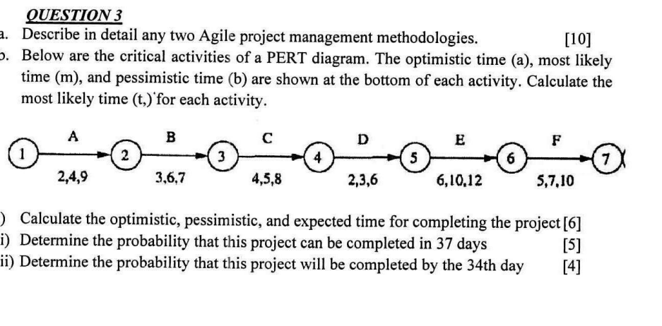 Solved QUESTION 3Describe in detail any two Agile project | Chegg.com