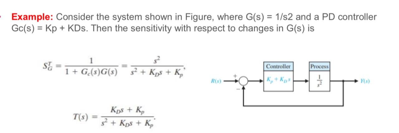 Solved Example: Consider the system shown in Figure, where | Chegg.com