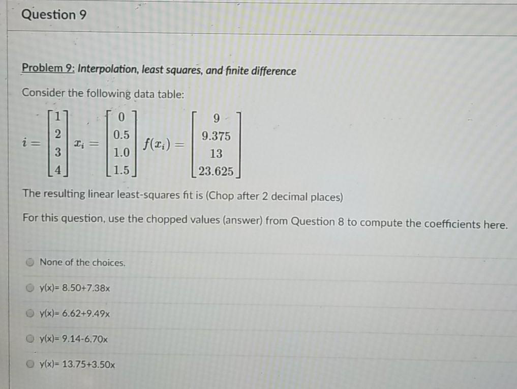 Solved Question 6 1 pts Problem 6: Interpolation, least | Chegg.com