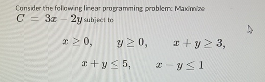 Solved Consider the following linear programming problem: | Chegg.com