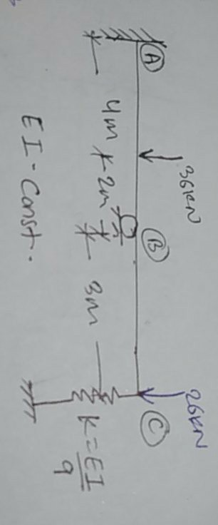 Solved perform sway and non sway analysis. Type answer will | Chegg.com