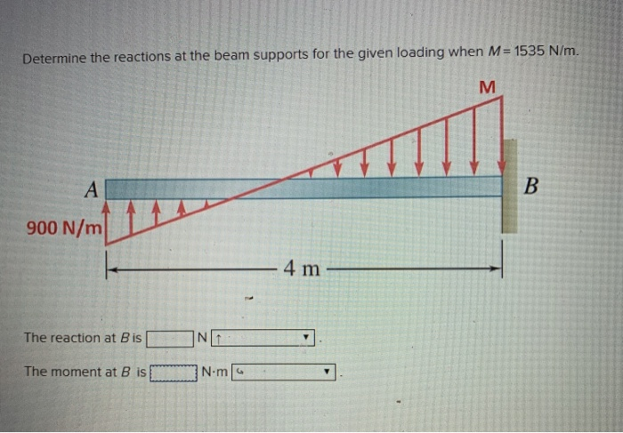 Solved Determine the reactions at the beam supports for the | Chegg.com