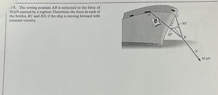 Solved -7. The towing pendant AB is subjected to the force | Chegg.com
