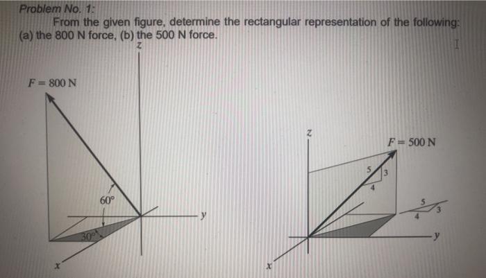 Solved Problem No. 1: From the given figure, determine the | Chegg.com
