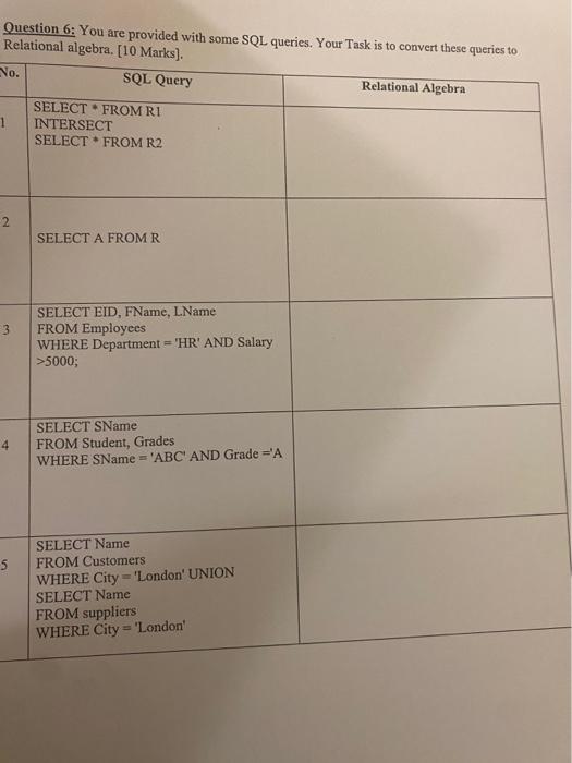 Solved Question 6: You are provided with some SQL queries. | Chegg.com