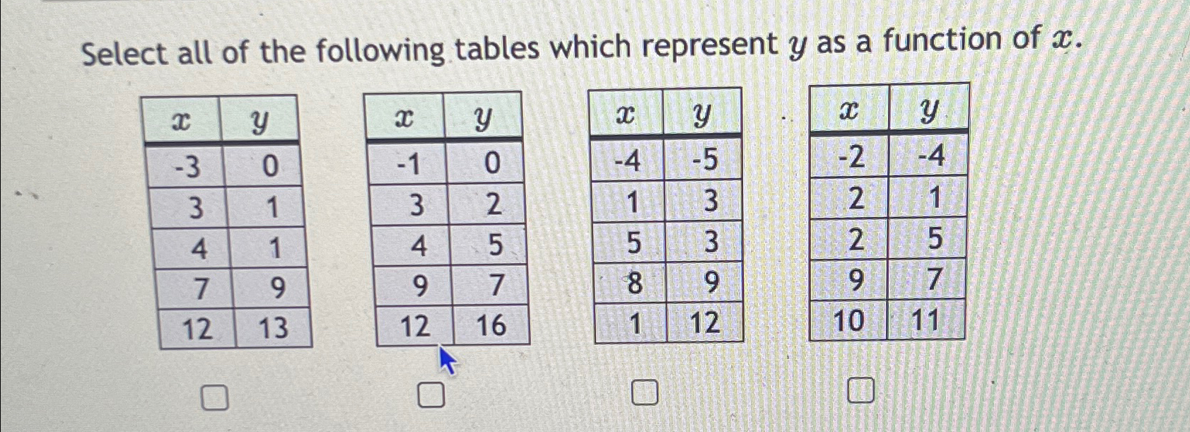 Solved Select all of the following tables which represent y | Chegg.com
