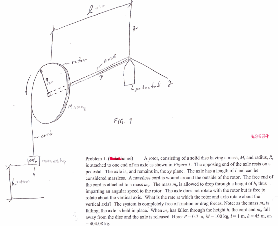 Solved (Take home) A rotor, consisting of a solid disc | Chegg.com