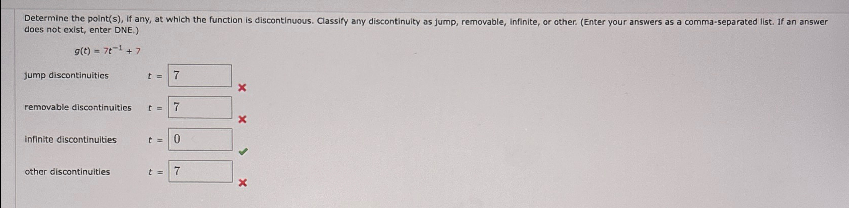 Solved Determine the point(s), ﻿if any, at which the | Chegg.com