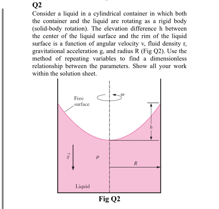 Solved Q2 Consider a liquid in a cylindrical container in | Chegg.com