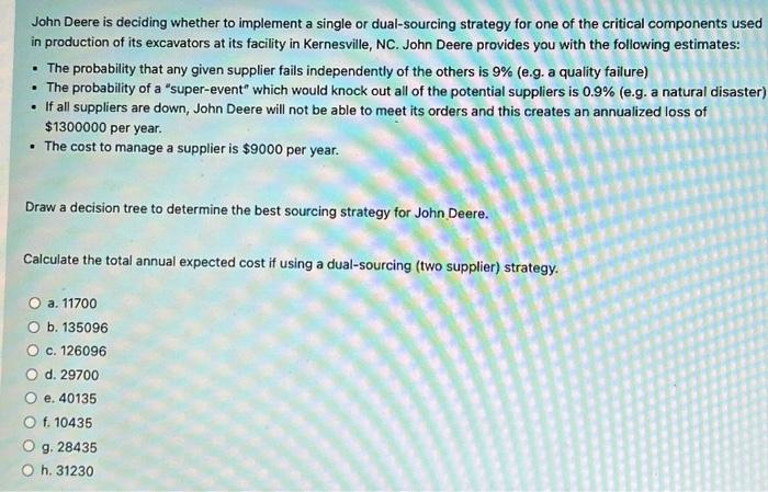 Solved John Deere is deciding whether to implement a single | Chegg.com