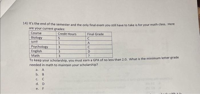 Solved 14) It's the end of the semester and the only final | Chegg.com