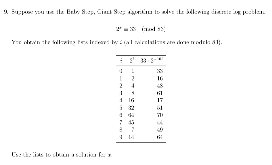 Solved Suppose you use the Baby Step, Giant Step algorithm | Chegg.com