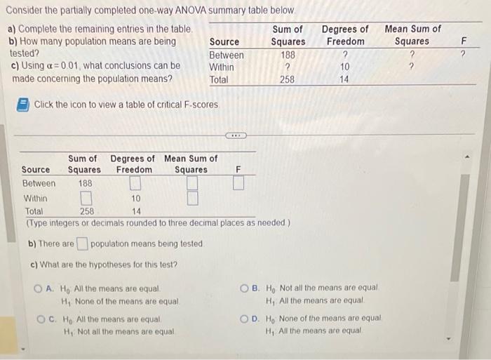 Solved Consider the partially completed one-way ANOVA | Chegg.com
