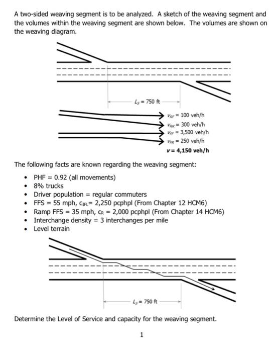 Solved A two-sided weaving segment is to be analyzed. A | Chegg.com