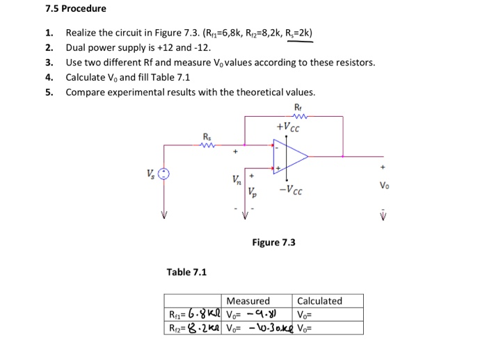 Solved 1. What is the relationship, if any, between the | Chegg.com