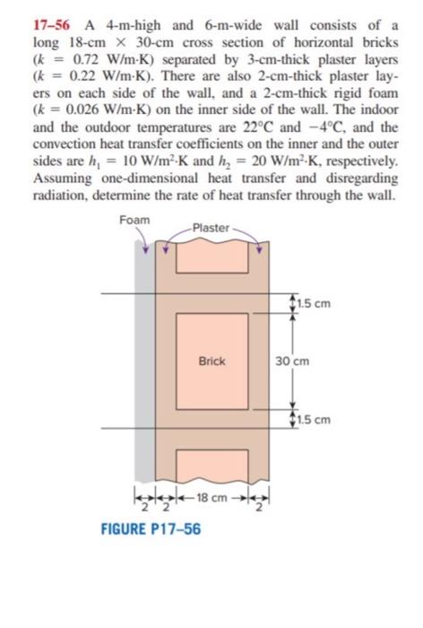 Solved 17-56 A 4-m-high and 6-m-wide wall consists of a long | Chegg.com